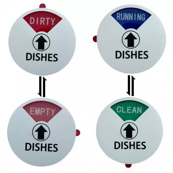 INF Dishwasher Magnet Clean Dirty Running Empty Sign Indicator, Magnetic